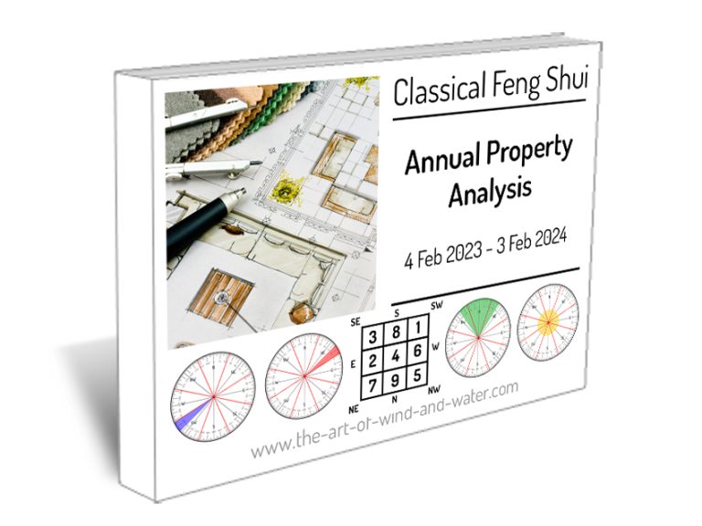 Flying Stars 2023 | Classical Feng Shui Home Analysis