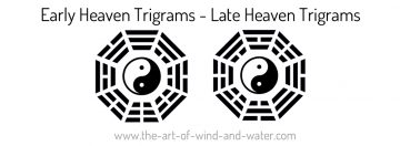 Chinese Trigrams in Feng Shui | The Meaning of the Bagua