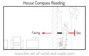 How to Take a Compass Reading | Classical Feng Shui