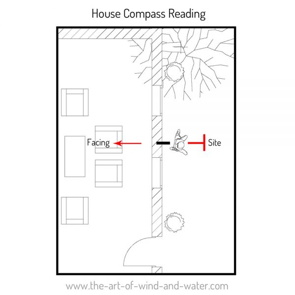 How to Take a Compass Reading | Classical Feng Shui