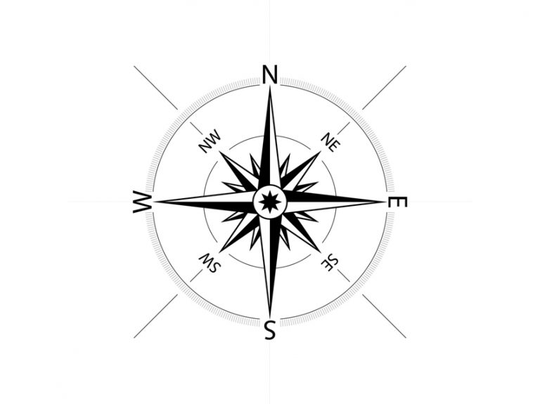 The Annual Afflictions 2020 in Classical Feng Shui