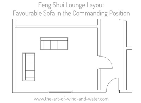 Feng Shui Lounge Layout | The Art of Wind and Water