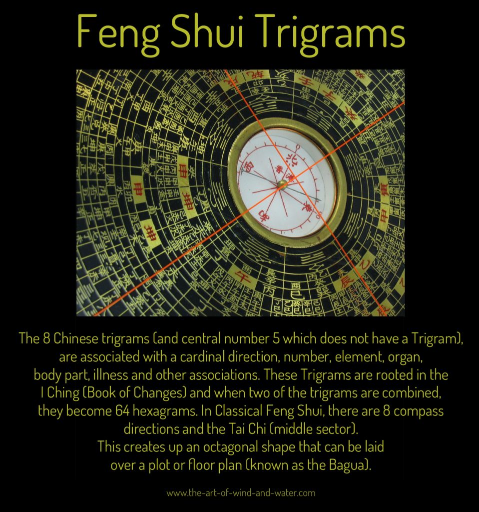 Chinese Lopan Compass | The Art of Wind and Water