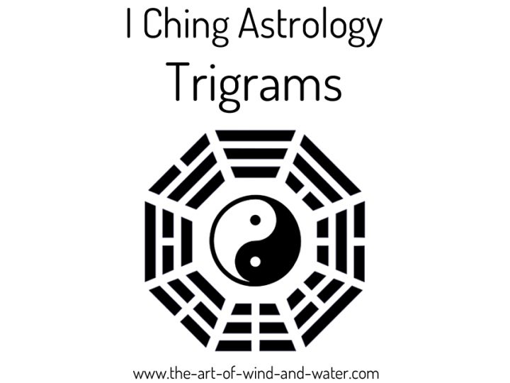 I Ching Astrology Trigrams | The Art of Wind and Water
