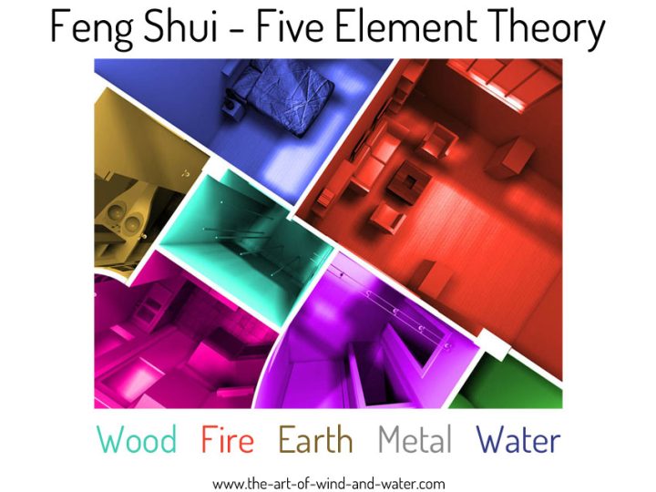 Feng Shui 5 Elements | Classical Feng Shui | Taoist Theory